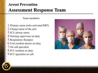 Rapid response team | PPT