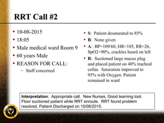 Rapid response team | PPT