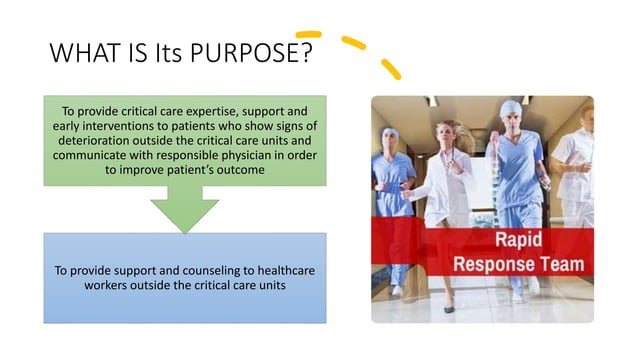 Rapid response team | PPTX