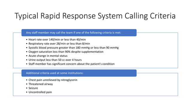 Rapid response team | PPTX