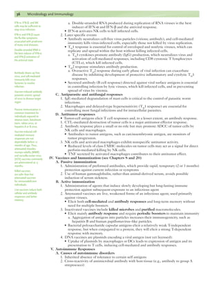 Rapid review microbiology and immunology 3e | PDF