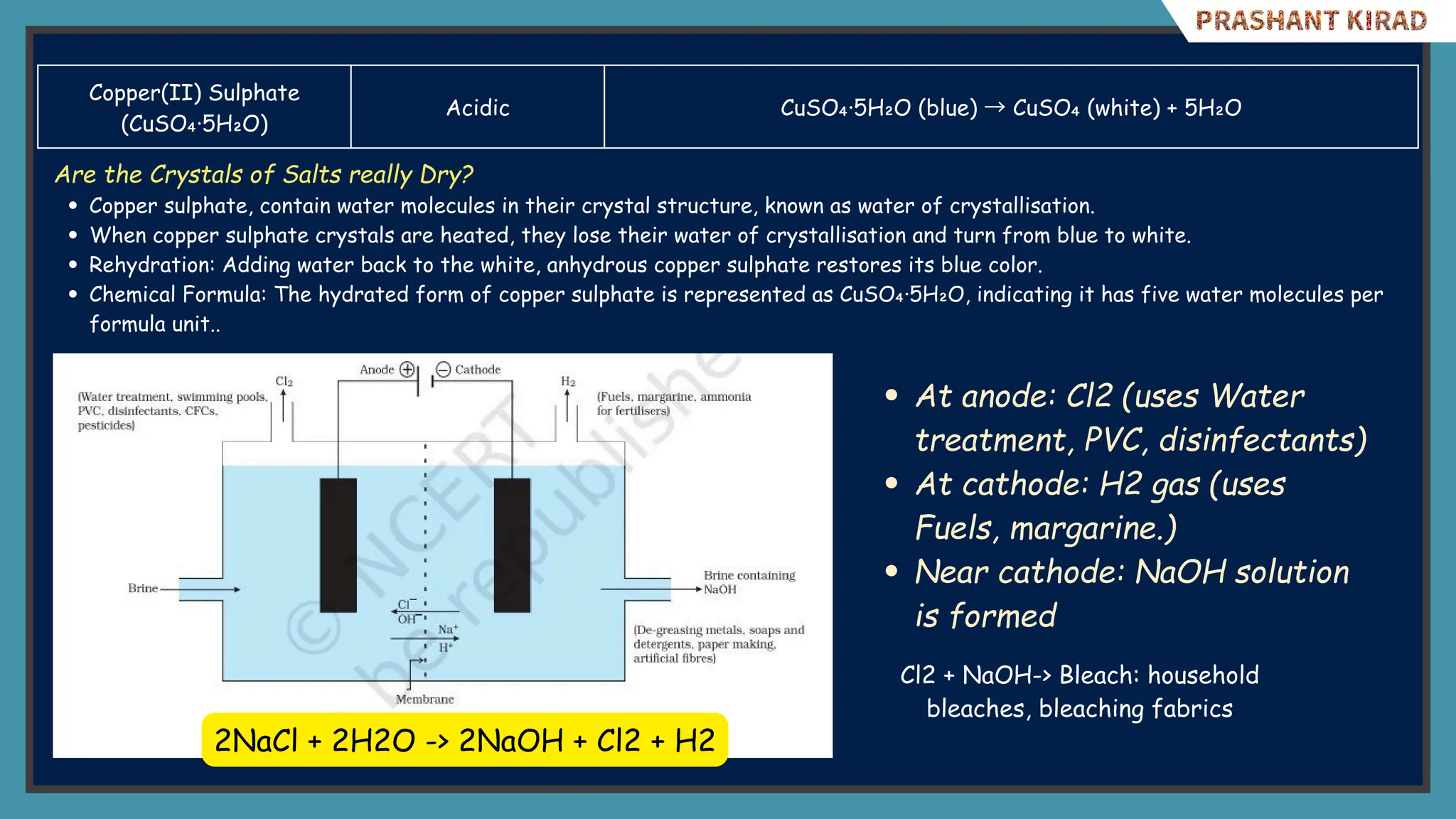 Rapid Revision - Acids, Bases and Salts (Prashant Kirad).pdf