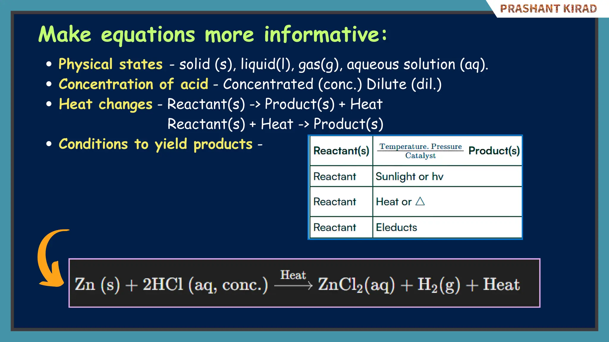 Rapid Revision - Chemical Reaction and Equations (Prashant Kirad).pdf