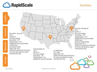 RapidScale CloudServer | PPTX