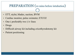 Rapid sequence intubation | PPTX