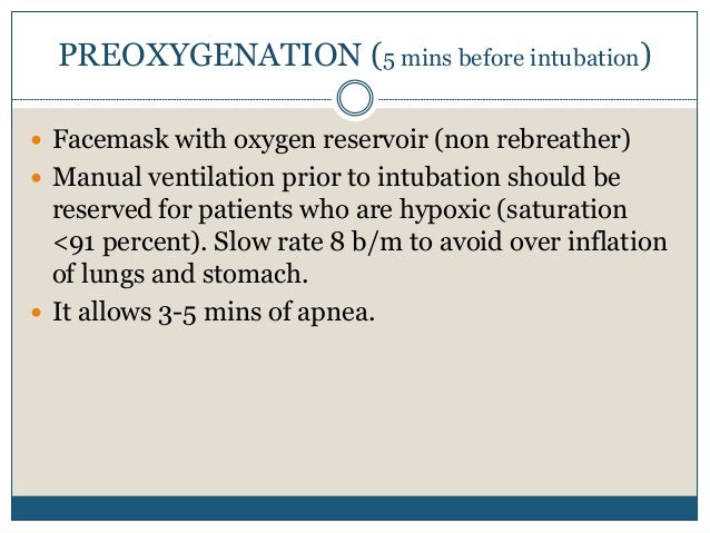 Rapid sequence intubation