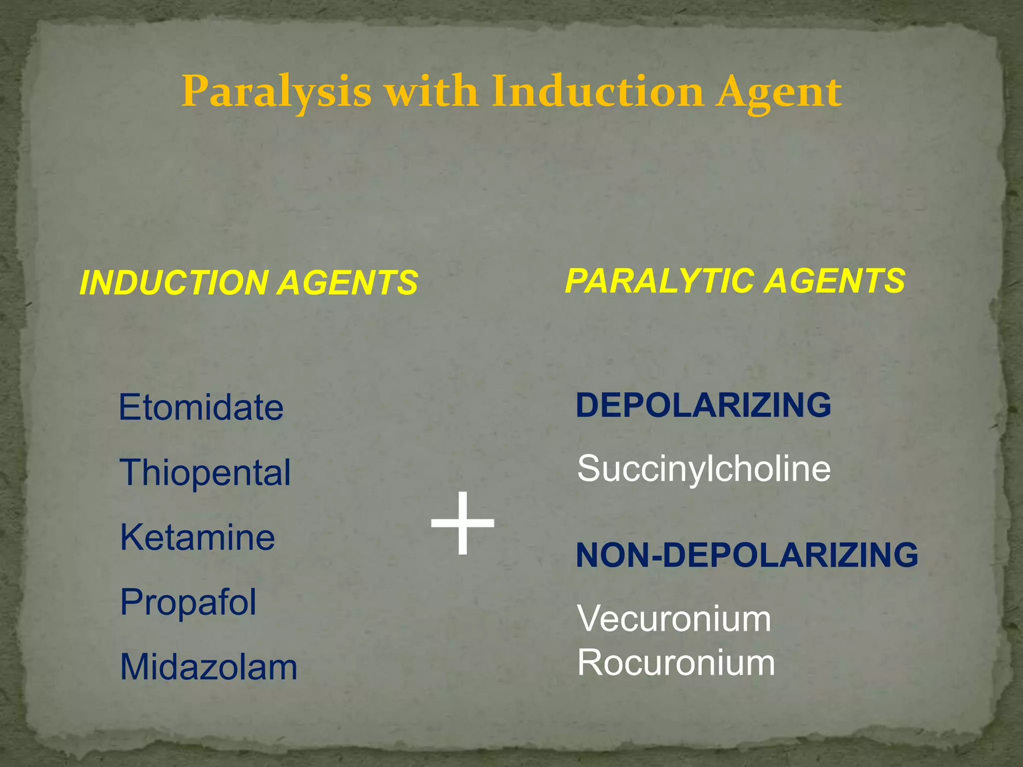 Rapid sequence intubation | PPTX