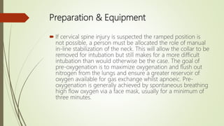 Rapid sequence intubation | PPTX