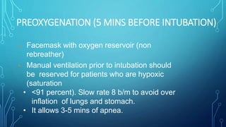 Rapid Sequence Intubation.pptx