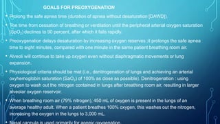 Rapid Sequence Intubation.pptx