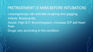 Rapid Sequence Intubation.pptx