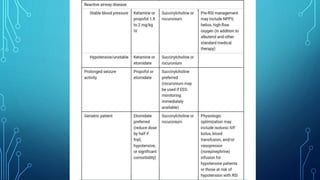Rapid Sequence Intubation.pptx