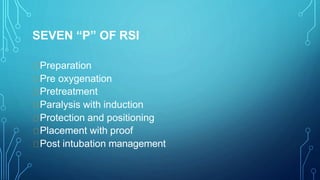 Rapid Sequence Intubation.pptx
