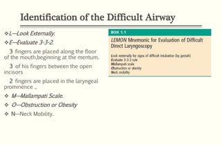 Rapid sequence intubation in ED | PPTX