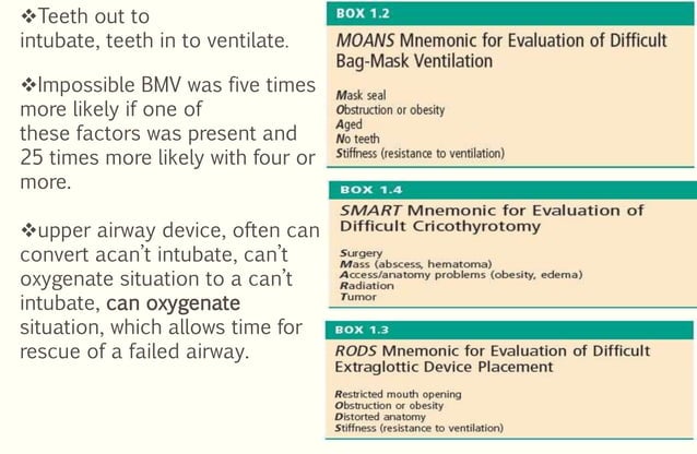 Rapid sequence intubation in ED | PPTX | First Aid | Injuries