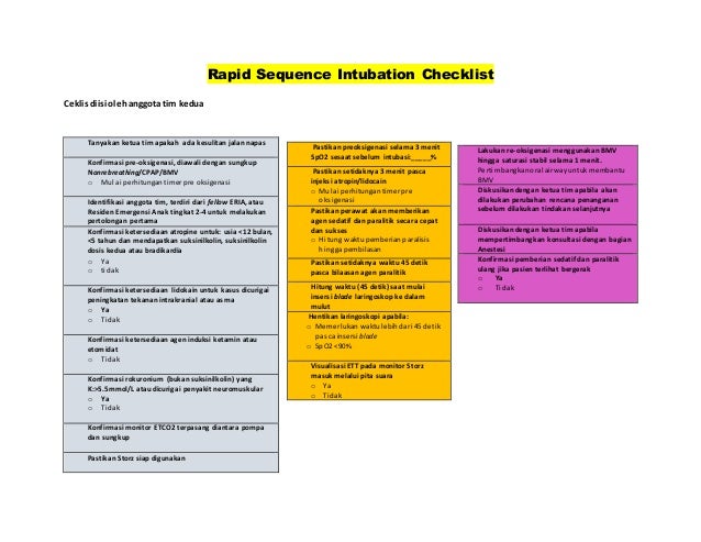 Rapid Sequence Intubation Checklist.docx