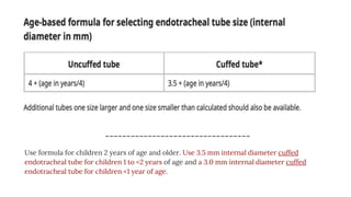 Rapid Sequence Intubation (RSI).pptx