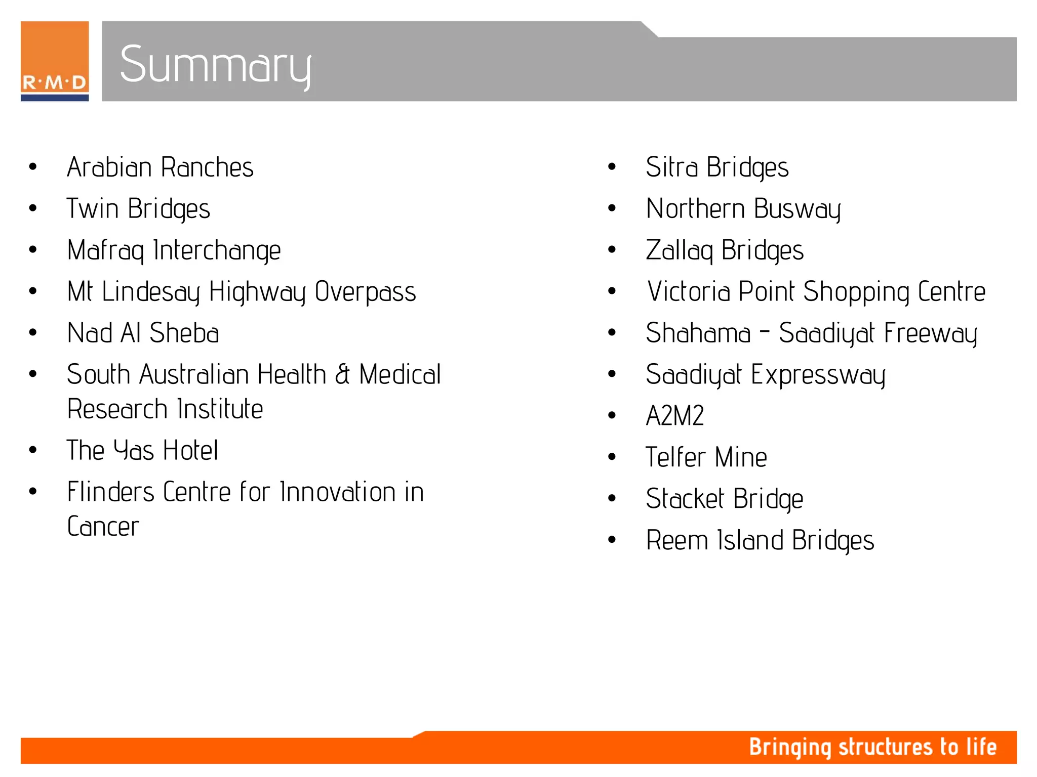 Rapidshor - notable projects | PDF