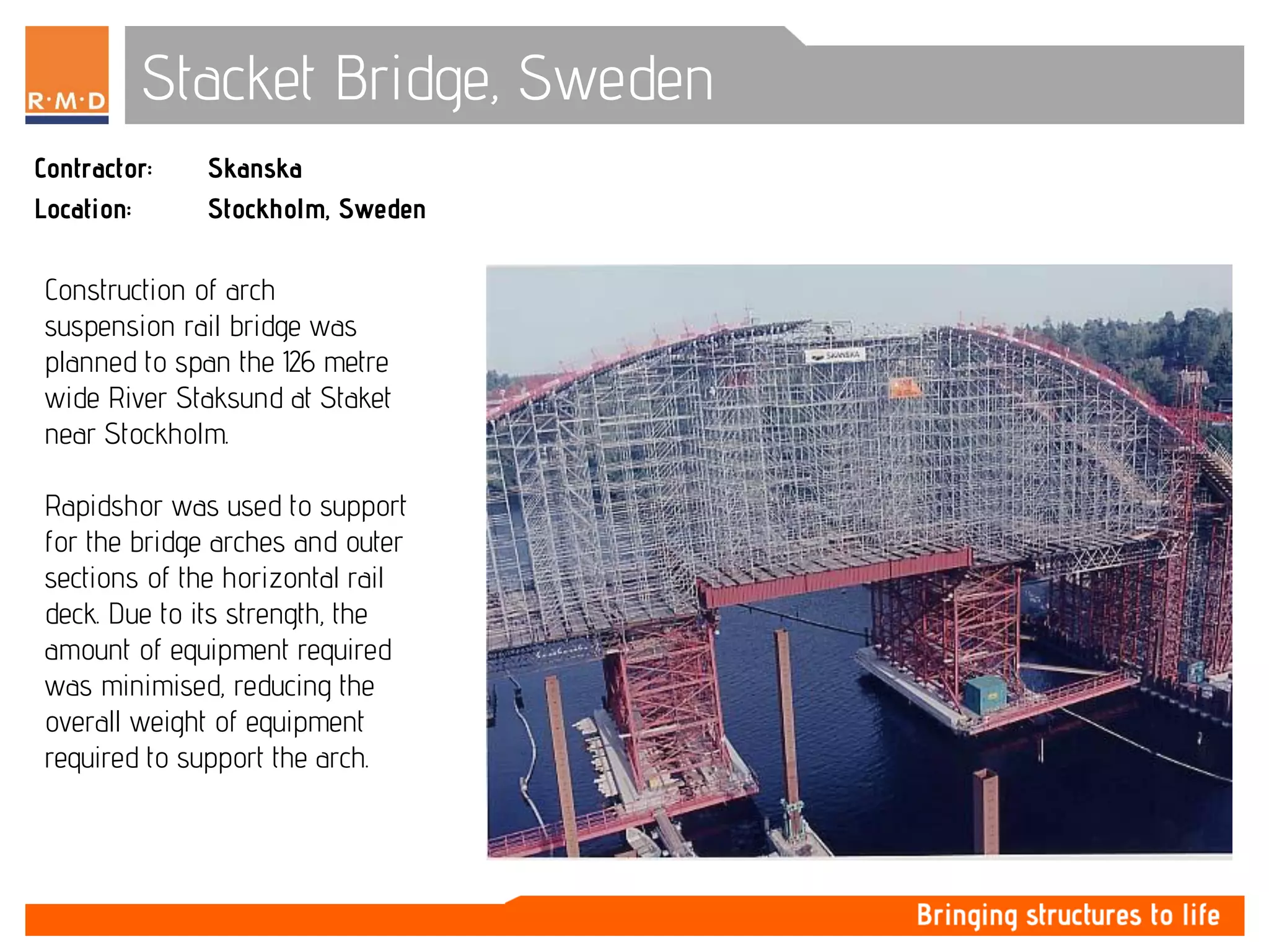 Rapidshor - notable projects | PDF