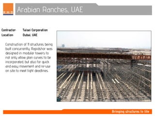 Rapidshor - notable projects | PPT