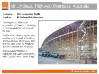 Rapidshor - notable projects | PPT