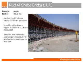 Rapidshor - notable projects | PDF