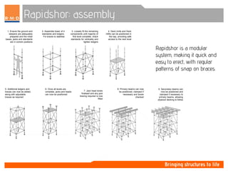 Rapishor product presentation | PDF