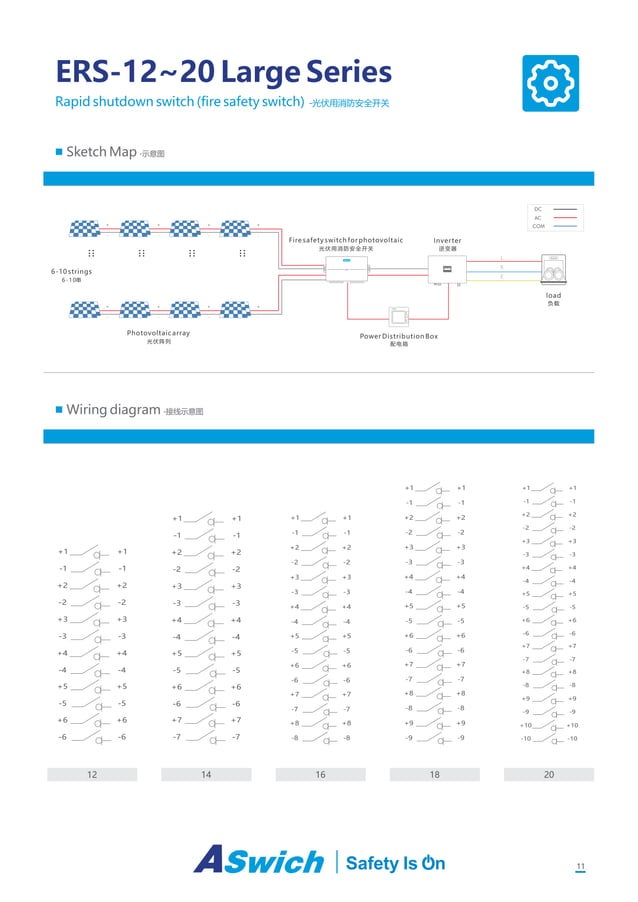 Aswich Electrical: ERS Rapid Shut-down Switch(fire safety switch) | PDF