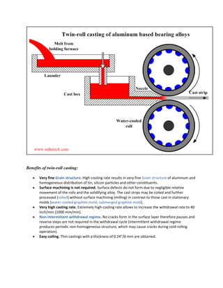 Rapid solidification technology | DOC