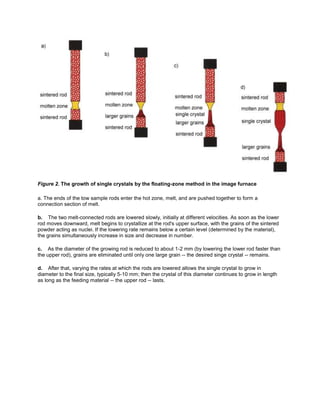Rapid solidification technology | DOC