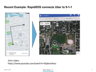 EENA 2018 - Multimedia usage in a PSAP | PPT
