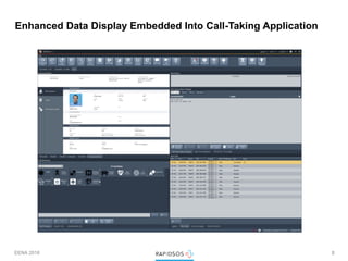 EENA 2018 - Multimedia usage in a PSAP | PPT