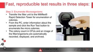 Rapid sterility testing | PDF