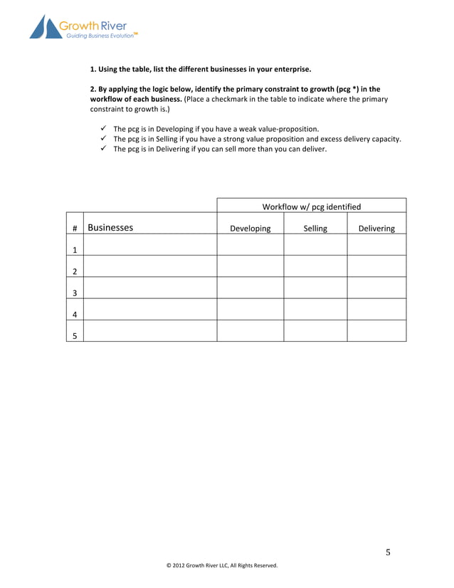 Rapid Team Performance Assessment | PDF