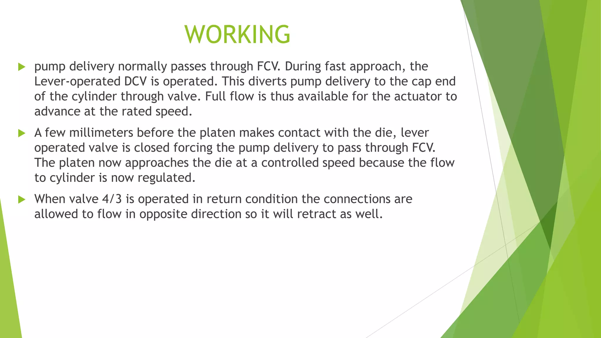 Rapid transverse and feed circuit | PPTX