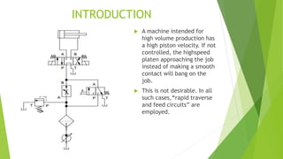 Rapid transverse and feed circuit | PPTX