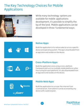 Rapidvalue whitepaper-howtochoosetherightarchitectureforyourmobileapplication-121205104942 ...