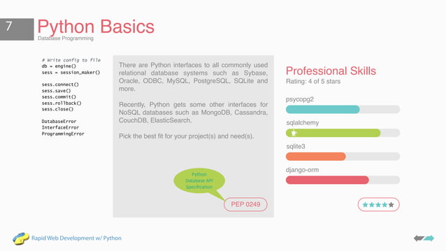 Rapid Web Development with Python for Absolute Beginners | PPT