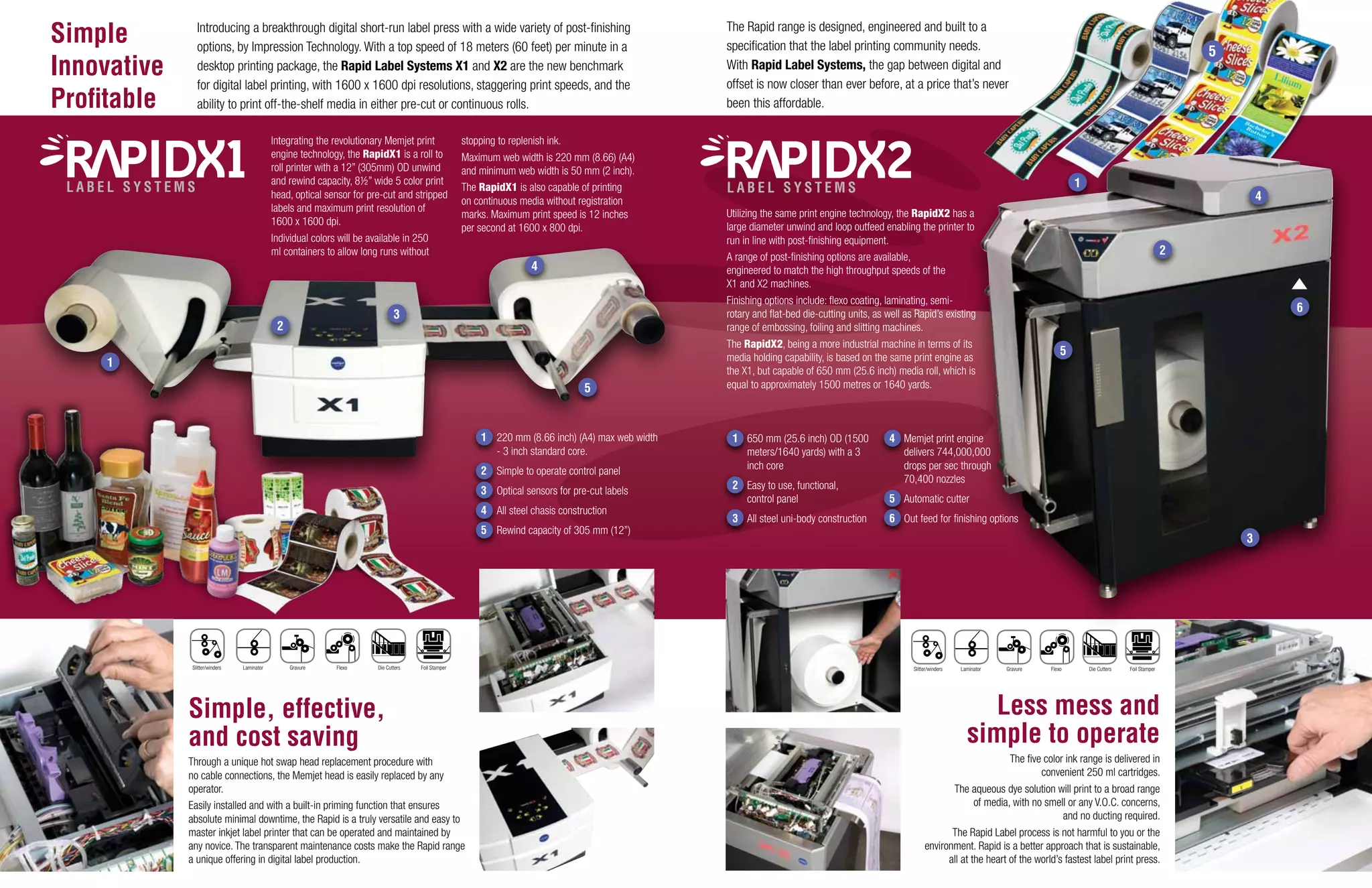 Rapid X1 X2 | PDF