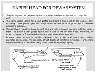 Rapier Loom | PPTX