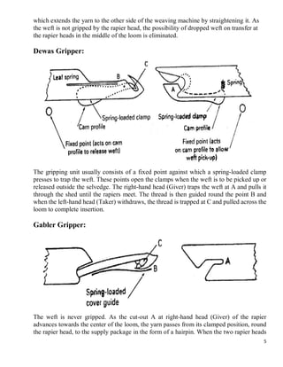 Rapier weaving | PDF | Needlework | Arts and Crafts