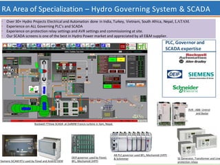 Realtime Automation Company Profile | PDF