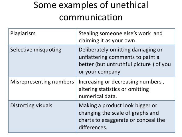 8 ethical Issues In Communication 8-ethical-issues-in-communication