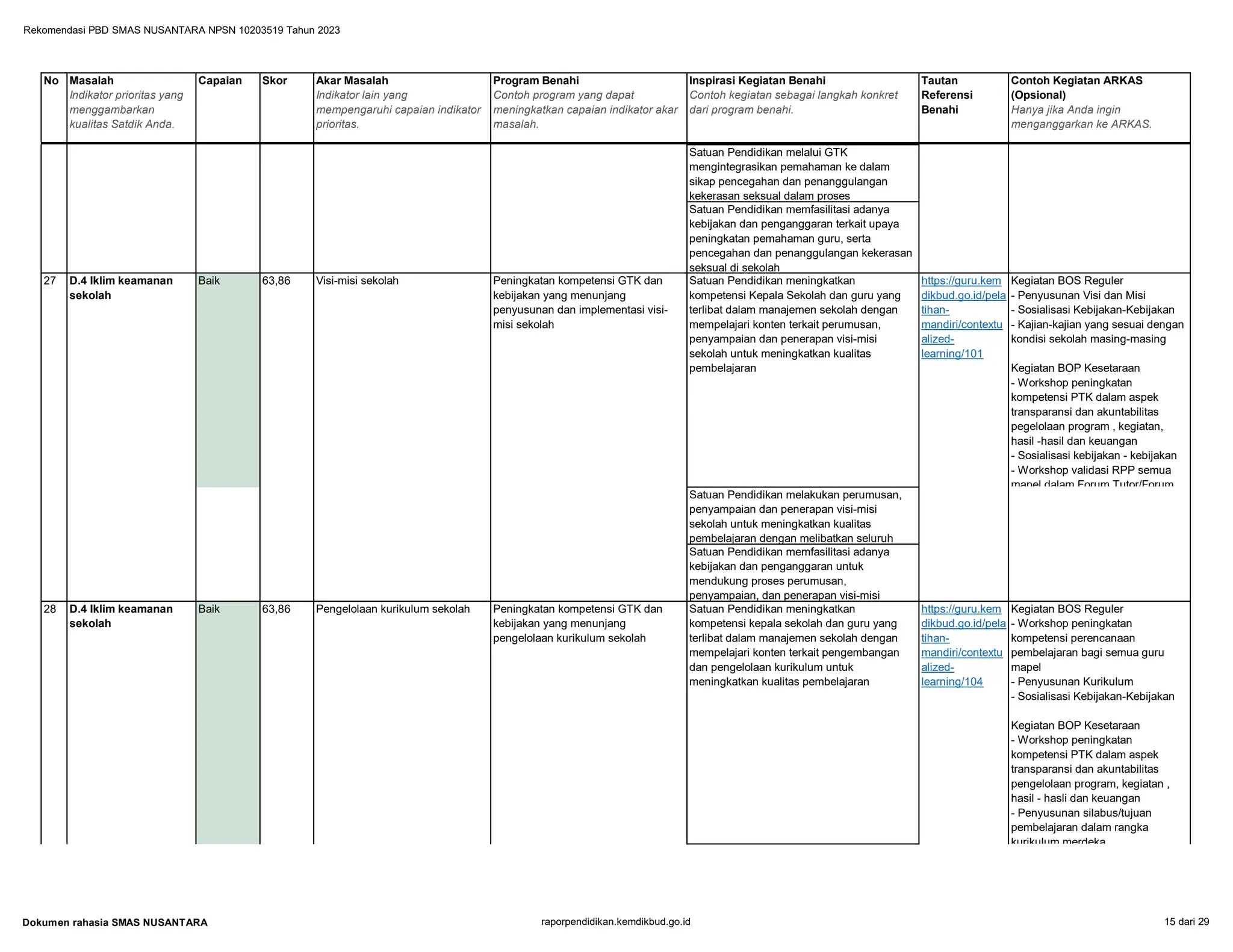 RAPOR-PBD-SMAS-NUSANTARA-10203519-2023 (2).pdf