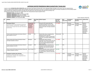 RAPOR-PBD-SMAS-NUSANTARA-10203519-2023 (2).pdf