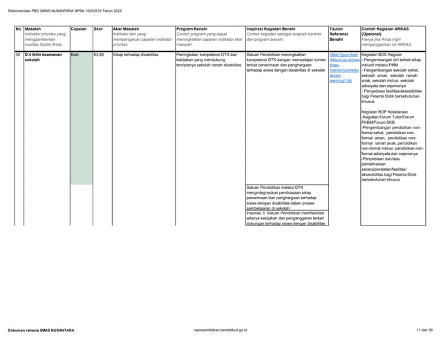 RAPOR-PBD-SMAS-NUSANTARA-10203519-2023 (2).pdf