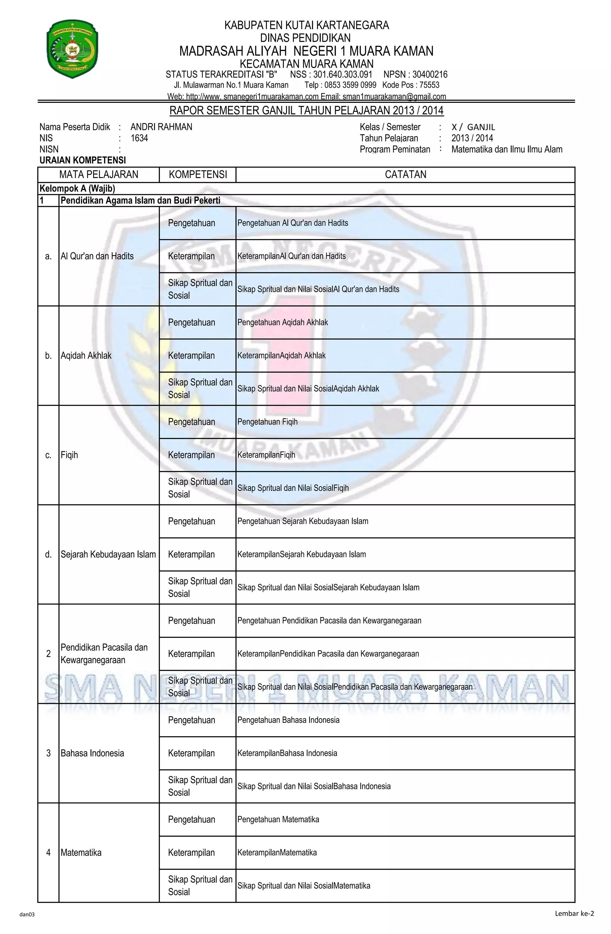 Rapor ma kurikulum 2013 | PDF