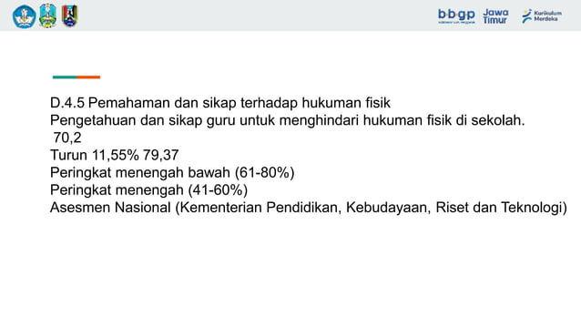 rapor pendidikan contoh INTERN BAGI PENDIDIK | PPT