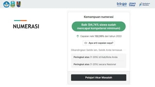 rapor pendidikan contoh INTERN BAGI PENDIDIK | PPTX