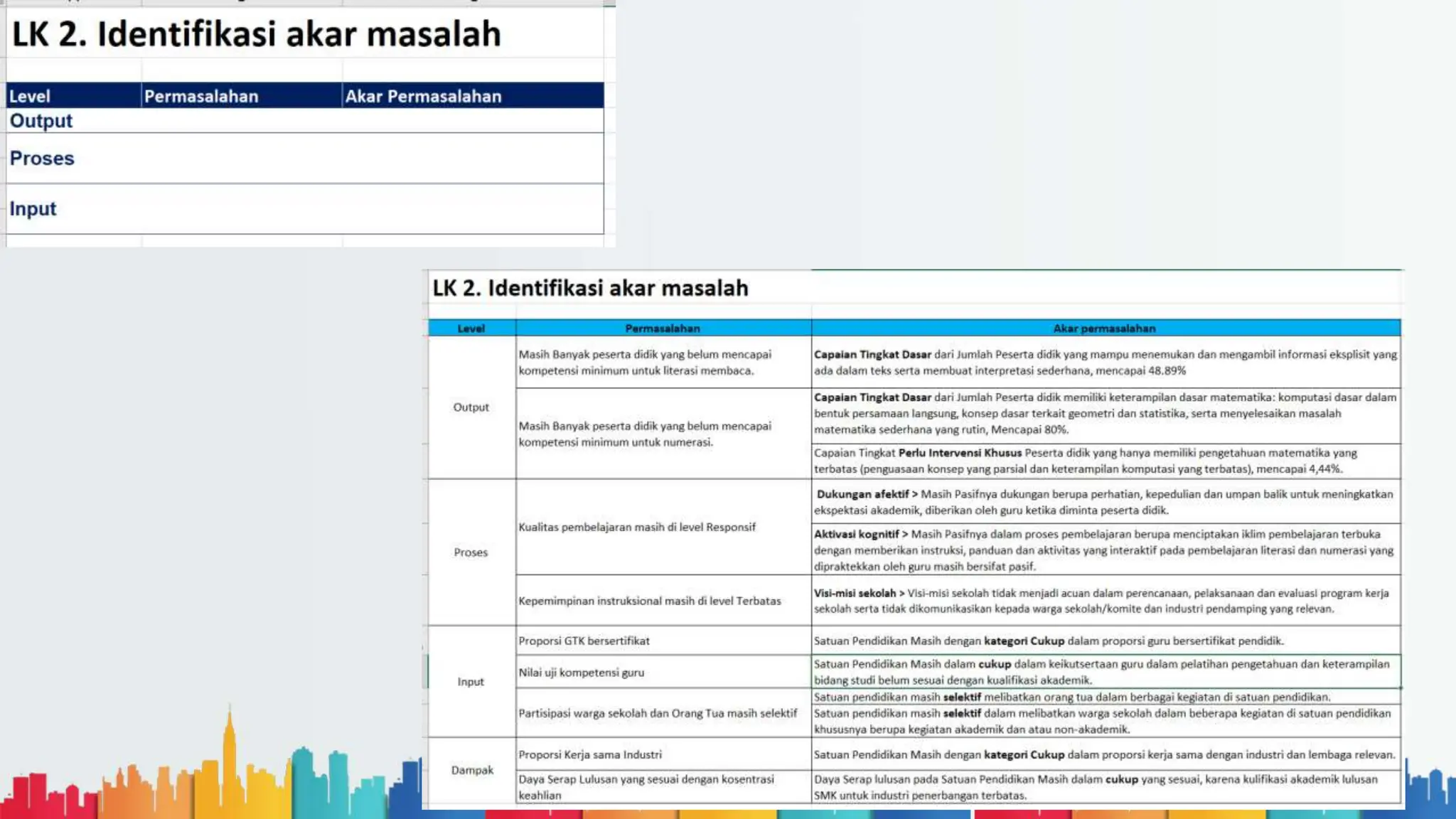 RAPOR PENDIDIKAN 2023 PSMK DAN ANALISISNYA.pptx